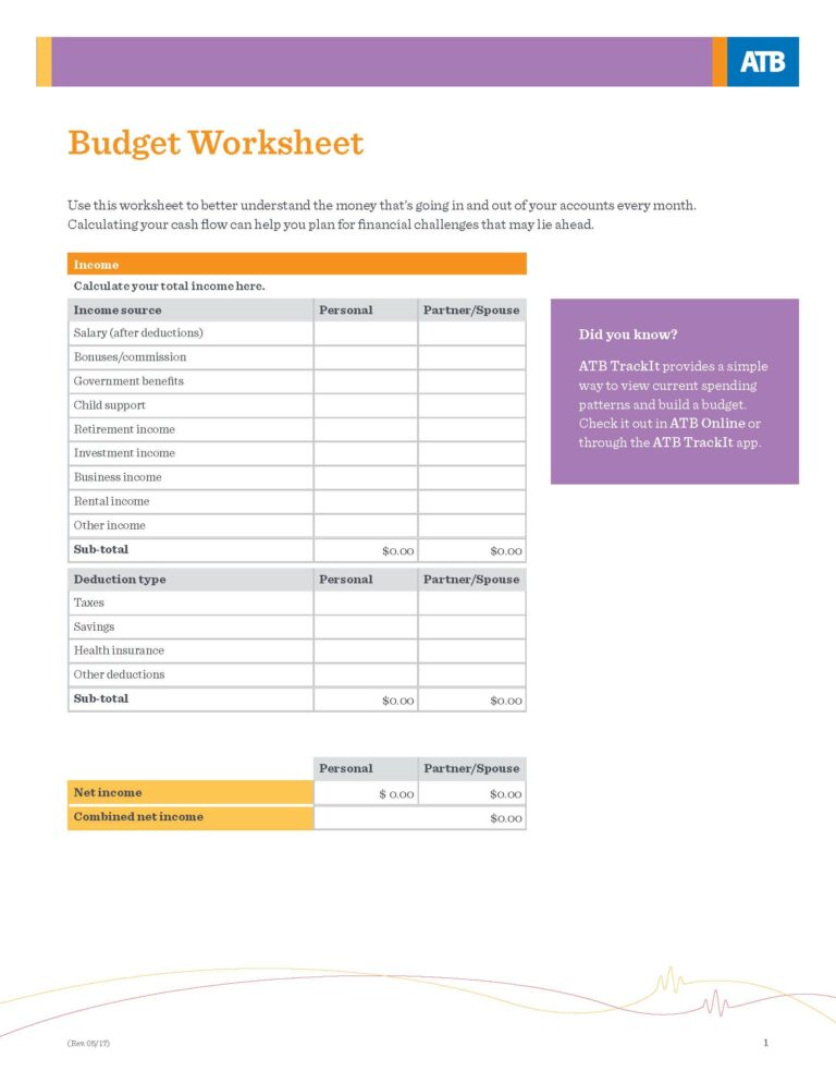 FREE 59 Monthly Budget Worksheet Samples in PDF - PDF Gate