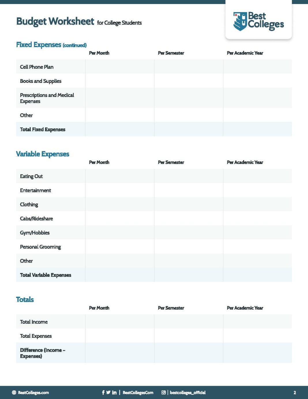 FREE 59 Monthly Budget Worksheet Samples in PDF - PDF Gate