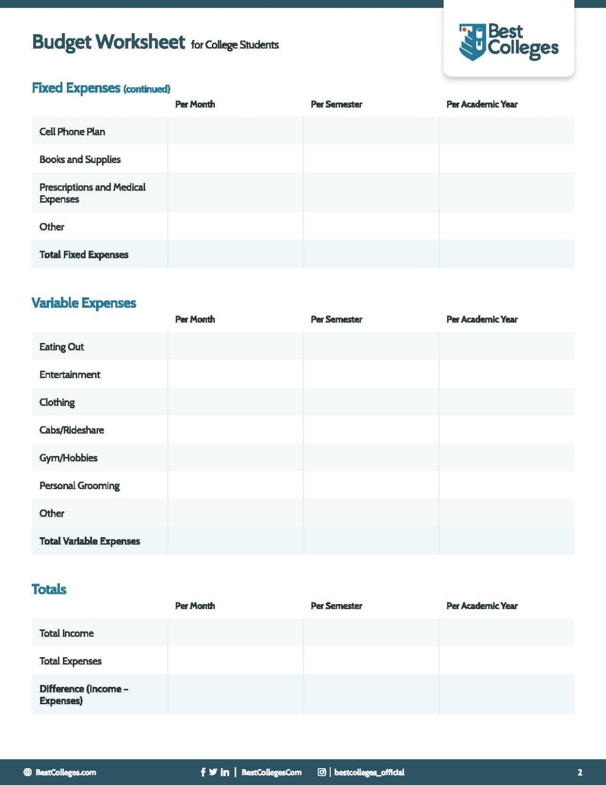 FREE 59 Monthly Budget Worksheet Samples in PDF - PDF Gate
