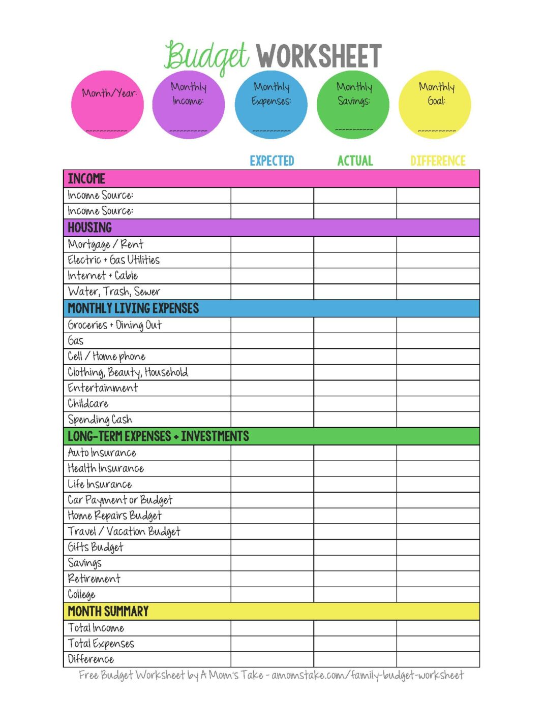 FREE 16+ Vacation Budget Planner Samples in PDF - PDF Gate