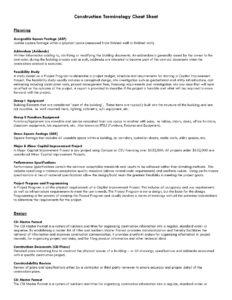 Construction Terminology Cheat Sheet - PDF Gate
