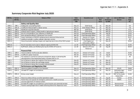 FREE 30+ Risk Register Samples in PDF - PDF Gate