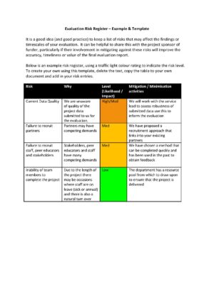 FREE 30+ Risk Register Samples in PDF - PDF Gate