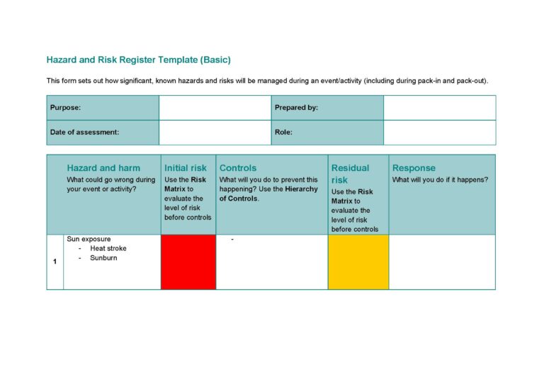 FREE 30+ Risk Register Samples in PDF - PDF Gate