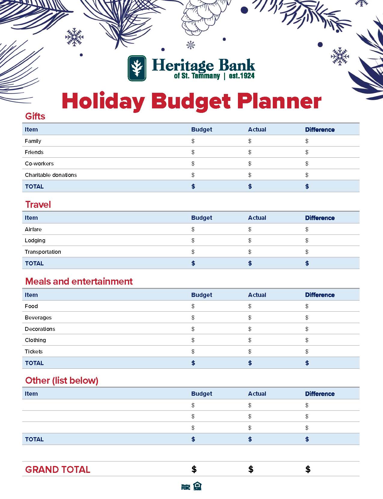FREE 16+ Vacation Budget Planner Samples in PDF - PDF Gate