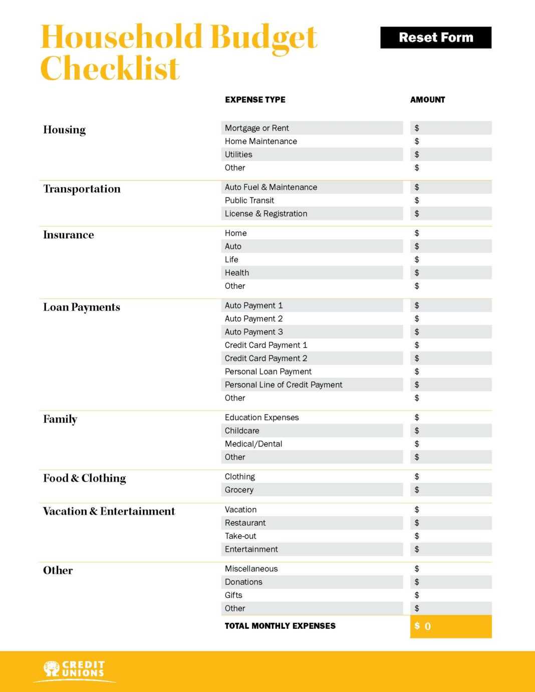 FREE 25+ Household Budget Samples in PDF - PDF Gate