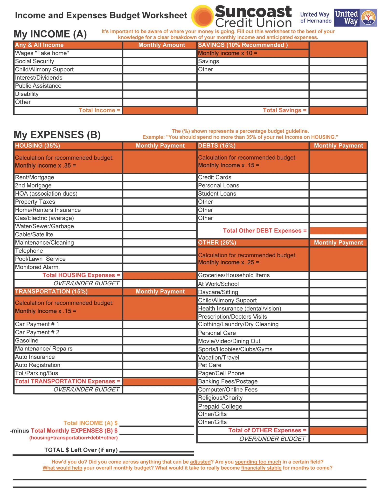 FREE 59 Monthly Budget Worksheet Samples in PDF - PDF Gate