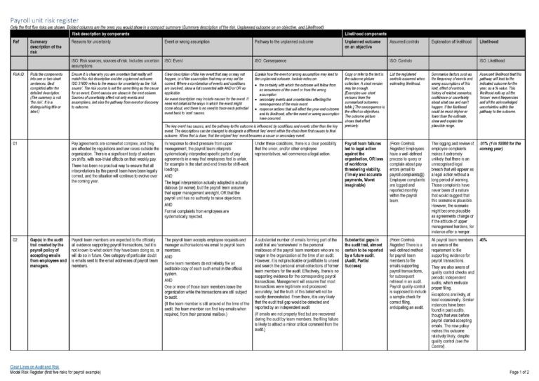 FREE 30+ Risk Register Samples in PDF - PDF Gate