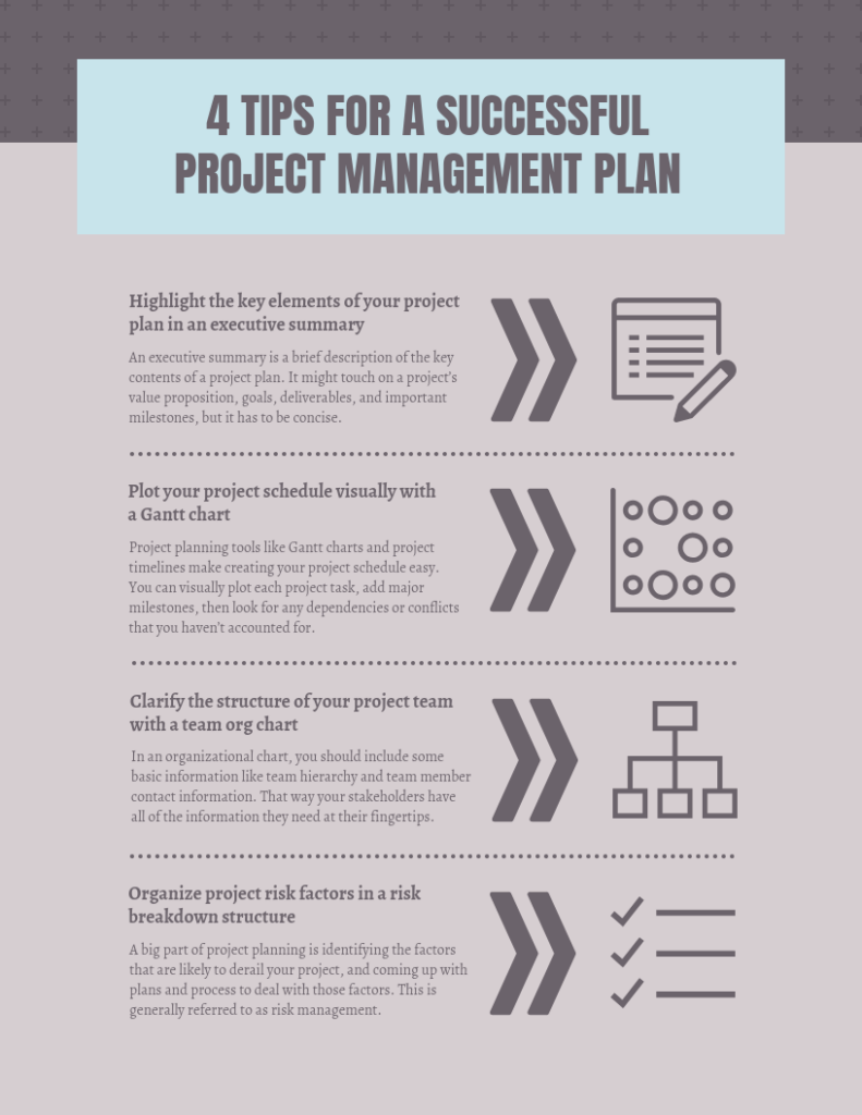 An Introduction To Project Management Pdf Pdf Gate