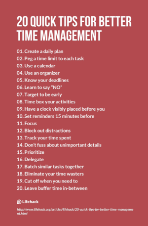 Handbook on Time Management Skills PDF - PDF Gate