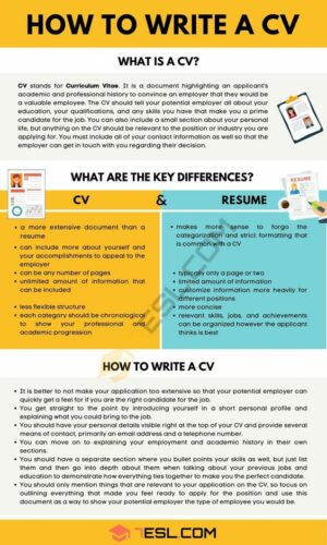 how-to-write-a-cv-pdf-gate