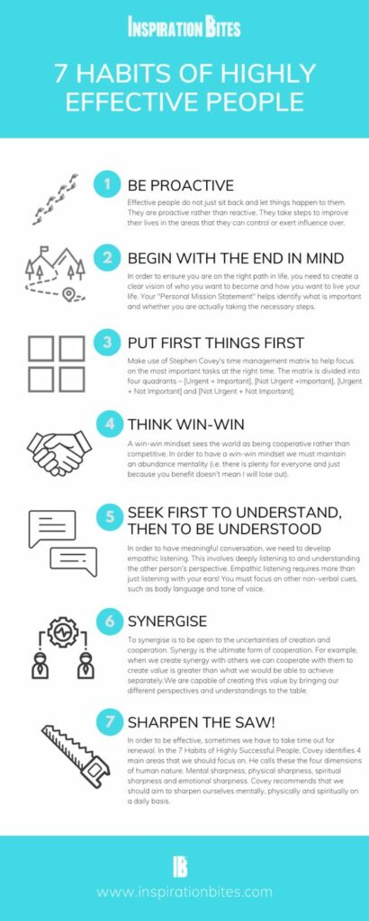 7 Rules for a successful life PDF - PDF Gate