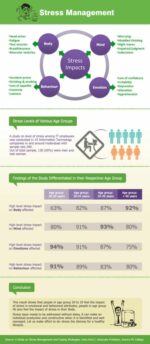 Strategies for Stress Management Guide - PDF Gate