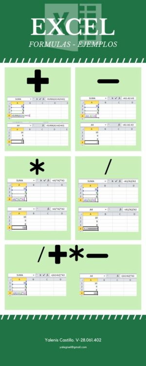 Advanced Excel Formulas and Calculations PDF - PDF Gate