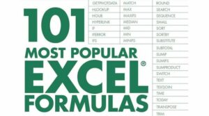 Most Popular Excel Functions and Formulas - PDF Gate