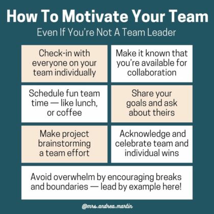 11 Questions to Elevate Team Productivity and Career Magic PDF - PDF Gate
