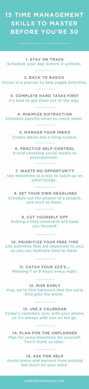 Essential living skills â€“ time management skills - PDF Gate