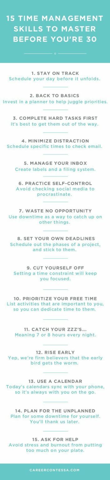 Essential living skills â€“ time management skills - PDF Gate